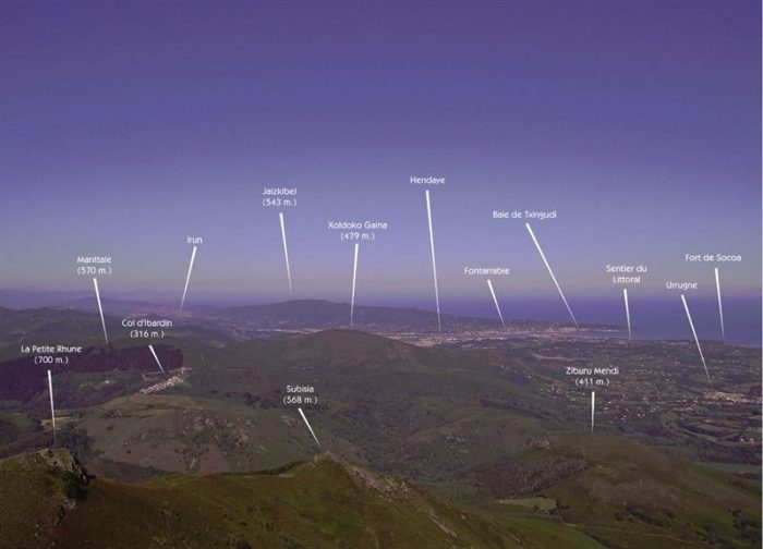 Le Train de la Rhune