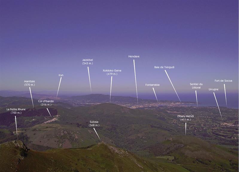Au sommet de La Rhune - Le Train de la Rhune