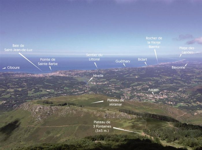 Au sommet de La Rhune - Le Train de la Rhune