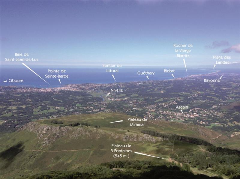 Au sommet de La Rhune - Le Train de la Rhune