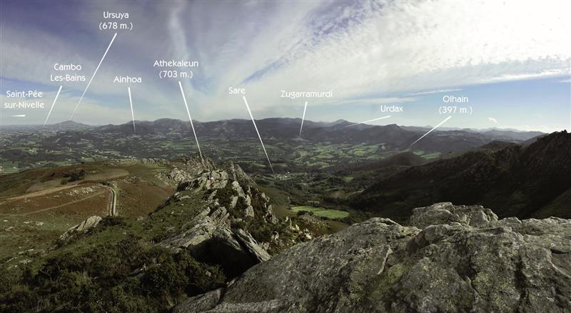 Au sommet de La Rhune - Le Train de la Rhune